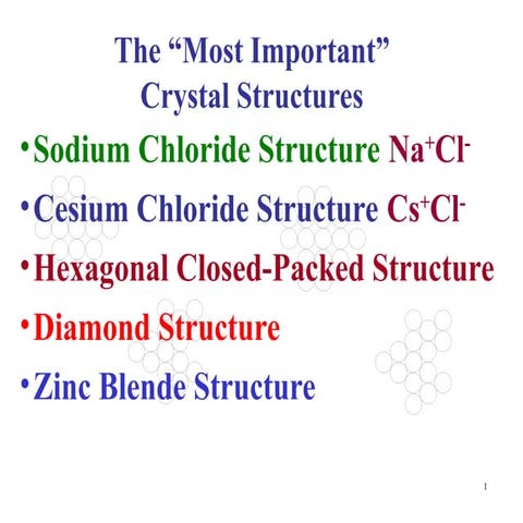 Structure of nacl kcl cscl Chemistry PPT.pptx