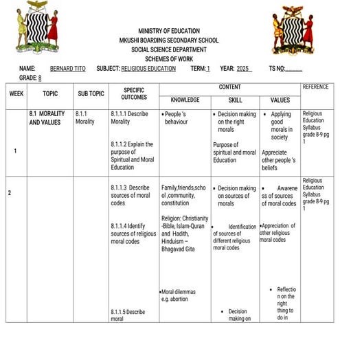Csec religious education syllabus | PDF