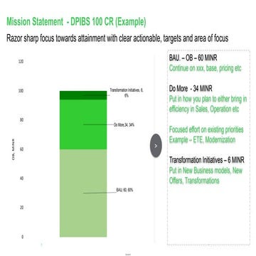 2025_strategic_initiatives_template.pptx