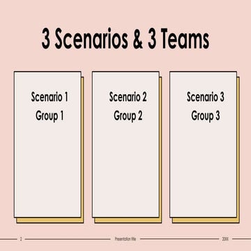 2025 Water Problems class-1.pptx problem based slide | PPTX