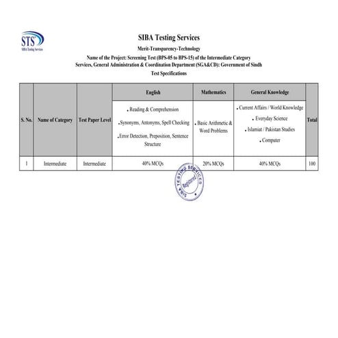 20260107085257229.PDF. Syllabus for intermediate category test by sts | PDF
