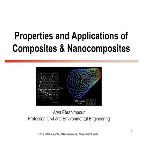 202663872-Lecture-on-Nanocomposites.pptx