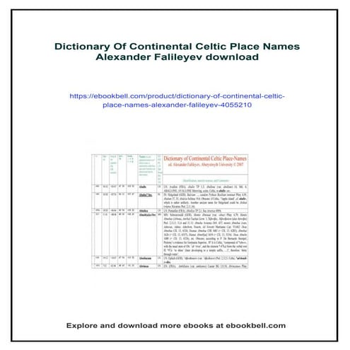 Dictionary Of Continental Celtic Place Names Alexander Falileyev | PDF
