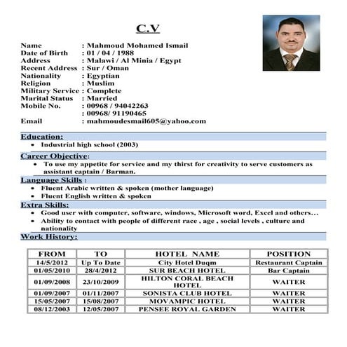 CV Mahmoud 2015 | DOC