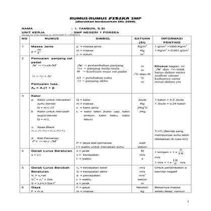 Rumus Fisika SMP | DOC
