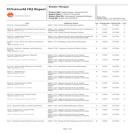 ROSS DUGAS OQReport_28716500 | PDF | Technology & Computing