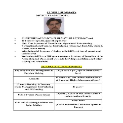 PROFILE_SUMMARY_-_MITHIL_OZA[1] | DOCX