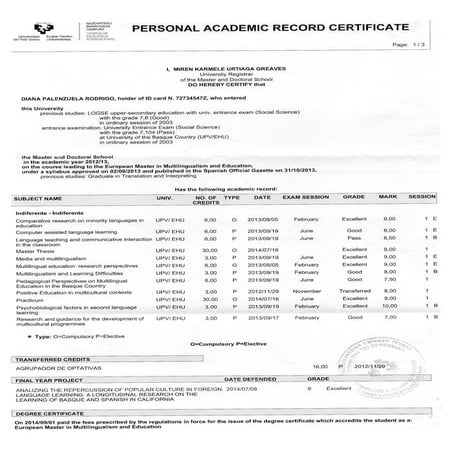 Personal Academic Record Certificate | PDF