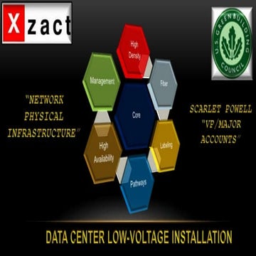 Xzact Network Physical Infrastructure Presentation | PPTX
