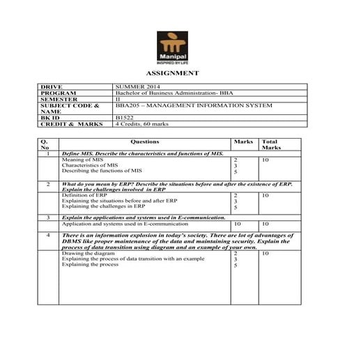 SEM 2 BBA SUMMER DRIVE ASSIGNMENTS | PDF