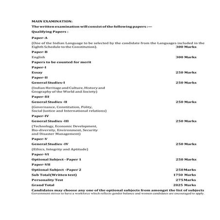 upsc mains-syllabus-2019 | PDF