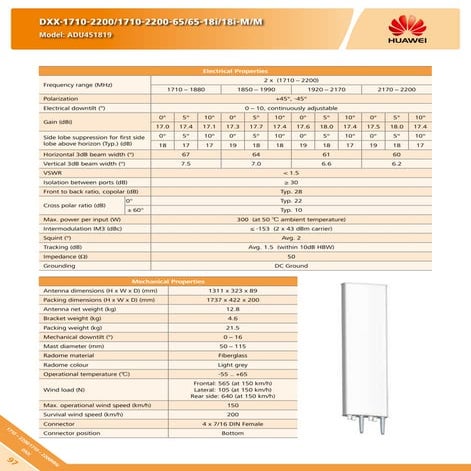 205984705 adu451819 | PDF