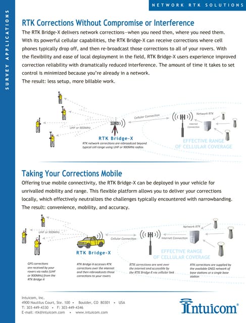 RTK Bridge-X Survey Brochure | PDF