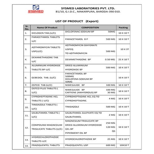 List of products SYSMED | PDF