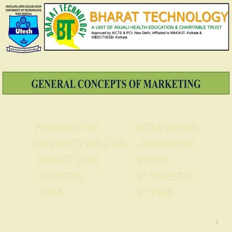 20801920091_BITAN GHOSH_PT810a-8TH SEM.pptx