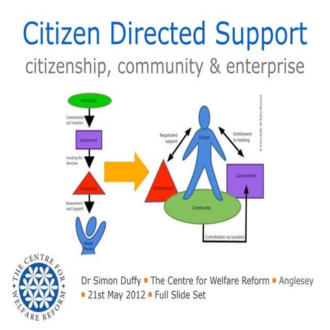 Citizen Directed Support | KEY
