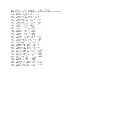 핀맵 20a 28335 | PDF