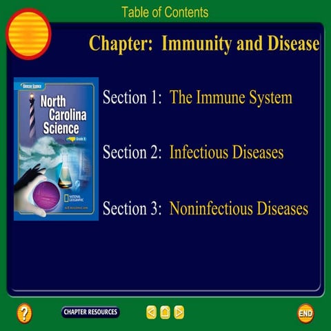Microbiology and Infectious Disease | PPT