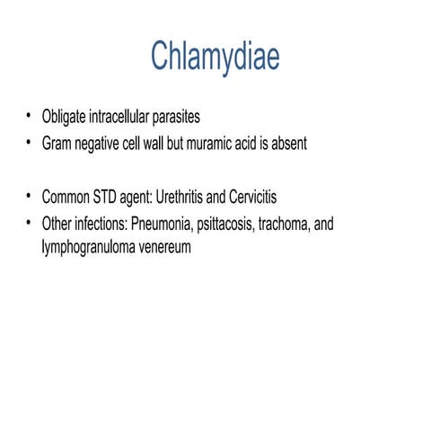 20 Chlamydia.pptx Microbiology Pharmacy Kabul | PPTX