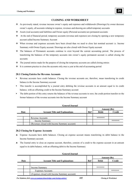 COT 1 - HANDOUT - FABM 1 - CLOSING ENTRIES.pptx | Business Accounting ...