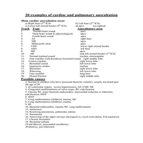 20 examples of cardiac and pulmonary auscultation | PDF