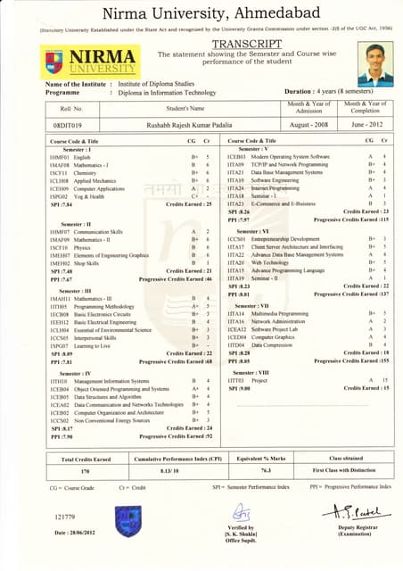 JCU Degree Certificate