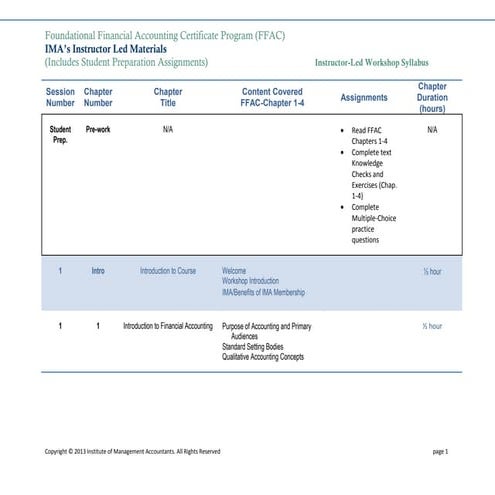 FFAC_Syllabus - 2nd Edition - 4 classes | PPT