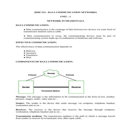 20mct31 Data Communication Networksnotespdf 