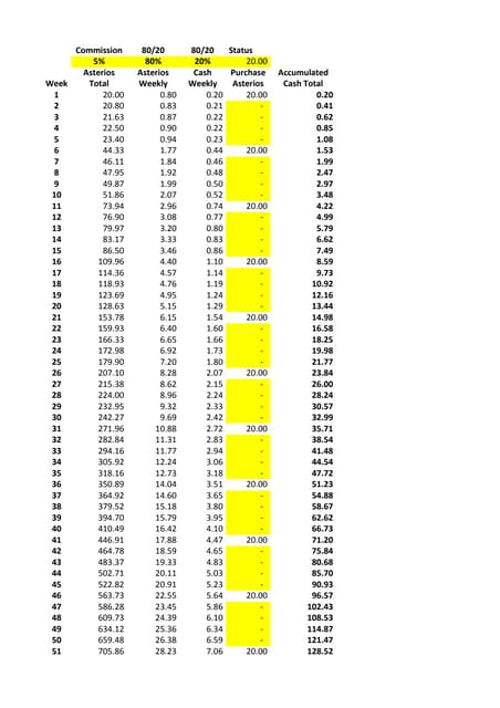 Useful engineering data | PDF