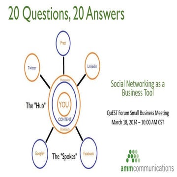 20 Questions, 20 Answers About Social Networking for Business Ed Mayuga ...