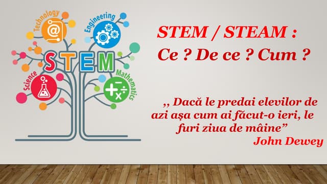 Schema - verb (moduri și timpuri verbale) | DOCX