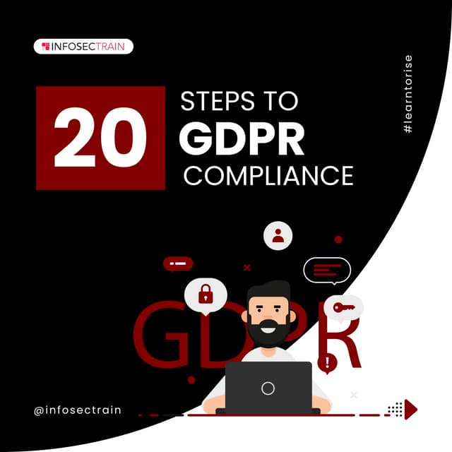 20 Steps to GDPR Compliance.pdf