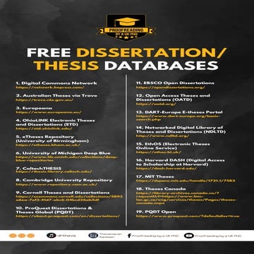 For all the Student Proposal Thesis Databases.pdf