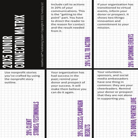 20x5 Donor Connection Matrix-2.pdf | Non-Profit Organizations | Industries