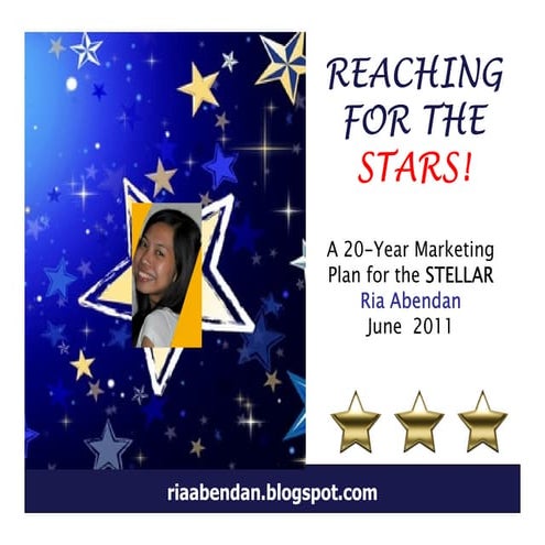 20 year marketing plan for Ria Abendan | PDF