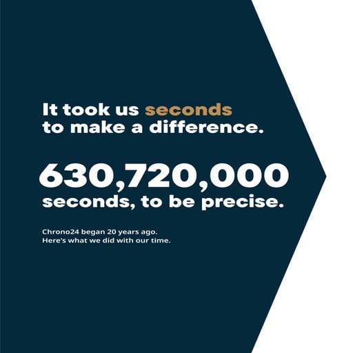 #20YearsOfExcellence | PDF