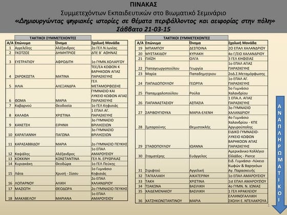 ergoblog εθελοντισμός Στρατωνίου | PDF