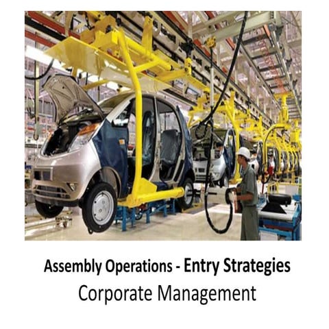Assembly operations - entry strategies - corporate management ...