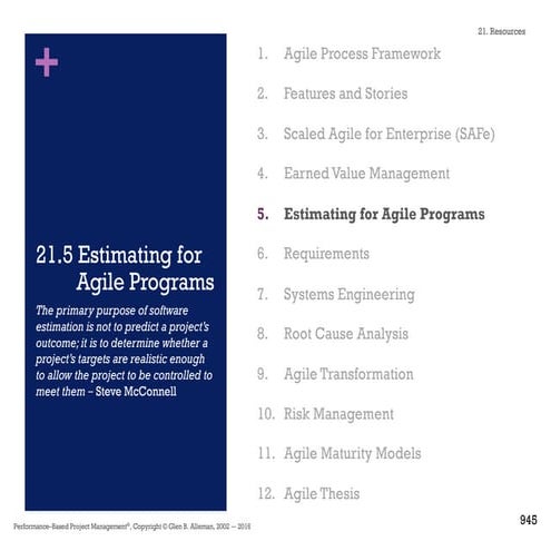 215 Estimating Agile Softare Development Pdf 7722