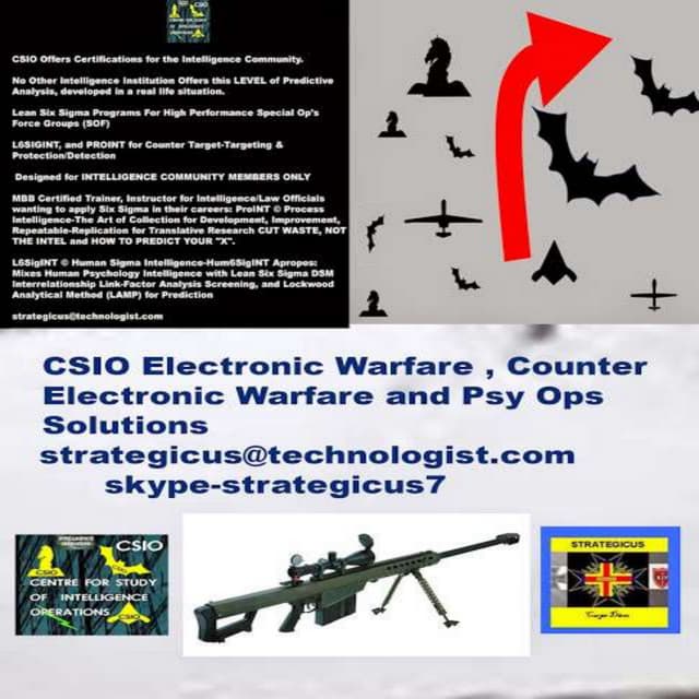 Intelligence Capacity Building | PPTX
