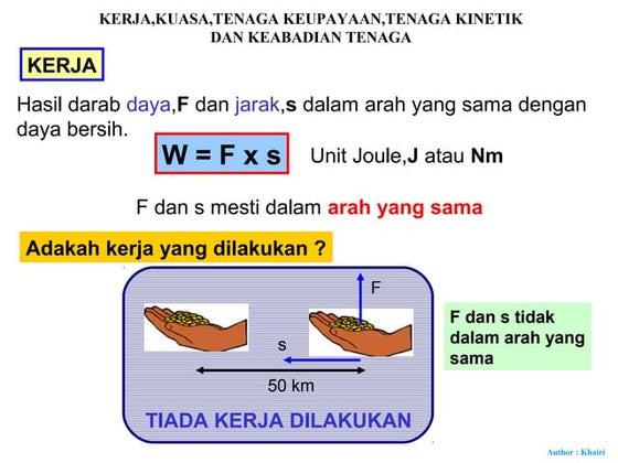 REKA BENTUK ELEKTRONIK TINGKATAN 2-Amali arduino | DOCX