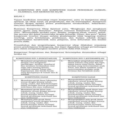 21. ki kd pjok sd | PDF