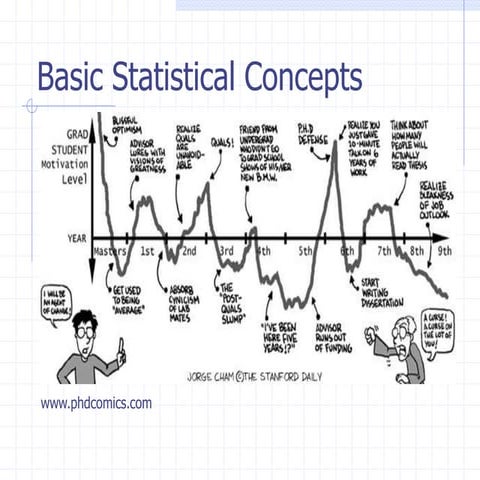 Descriptive statistics | PPTX