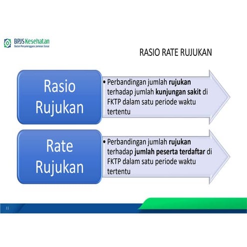 Definisi Rasio versus Rate Rujukan dalam Pelayanan Kesehatan | PDF