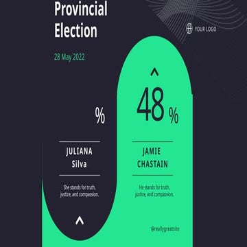 Presentation on Provincial Election.pptx