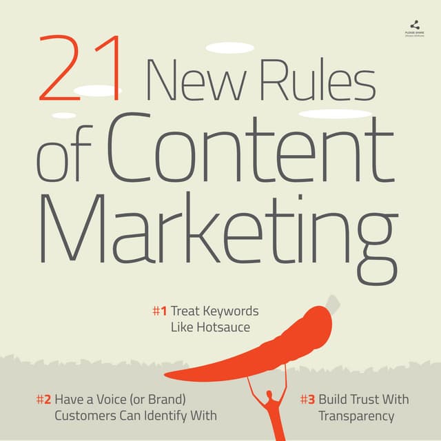 The 21 new rules of content marketing infographic. | PDF