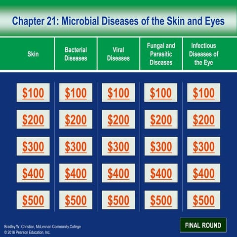 21 quiz-show | PPTX | Skin and Dermatology | Diseases and Conditions