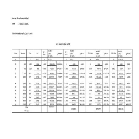 210211070037_Rendiawan Gobel_Assignment06.pdf
