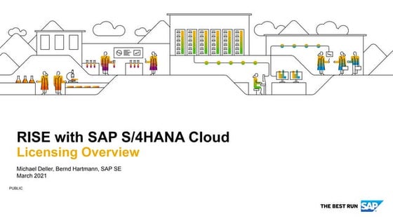 Migration scenarios RISE with SAP S4HANA Cloud, Private Edition ...