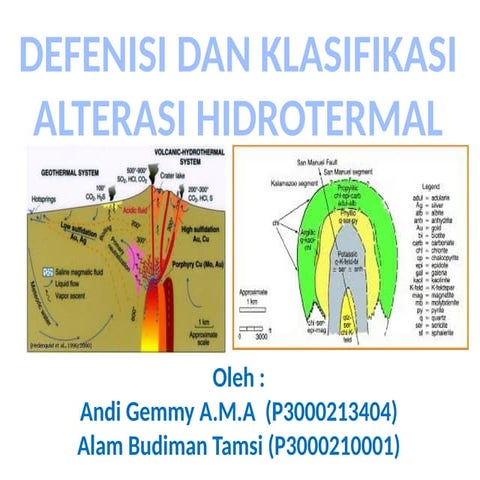 Definisi dan Aplikasi Alterasi Hidrotermal | PPTX